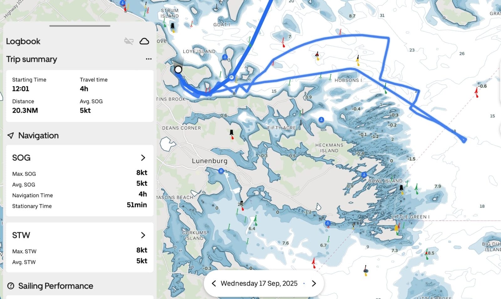 Orca Navigation System Review, Part 3—Core Capabilities and Uses ...